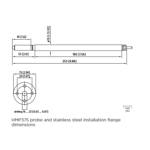 Przetwornik temperatury i wilgotności HMT370EX
